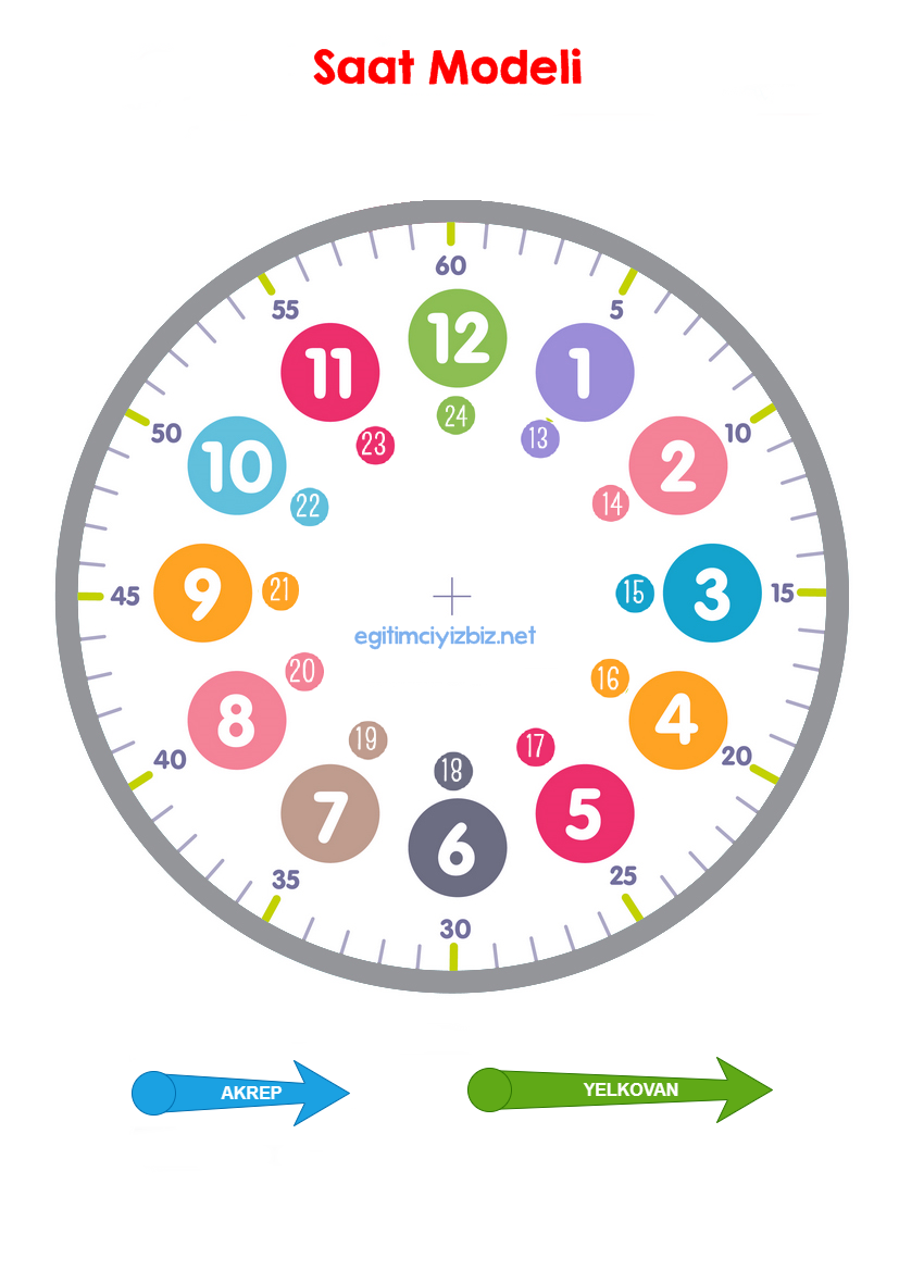 Egitimciyizbiz.Net Eğitim Kaynak Siteniz::..